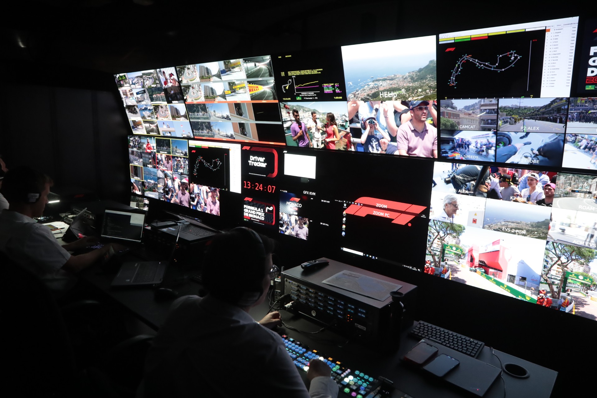 Still free to watch: RTL introduces login requirement for Formula 1 ...