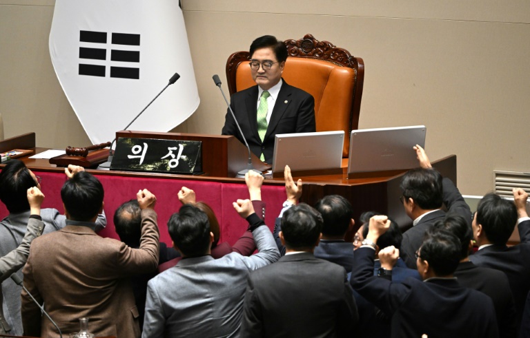 Shaking confidence: Political turmoil shakes South Korea's economy ...
