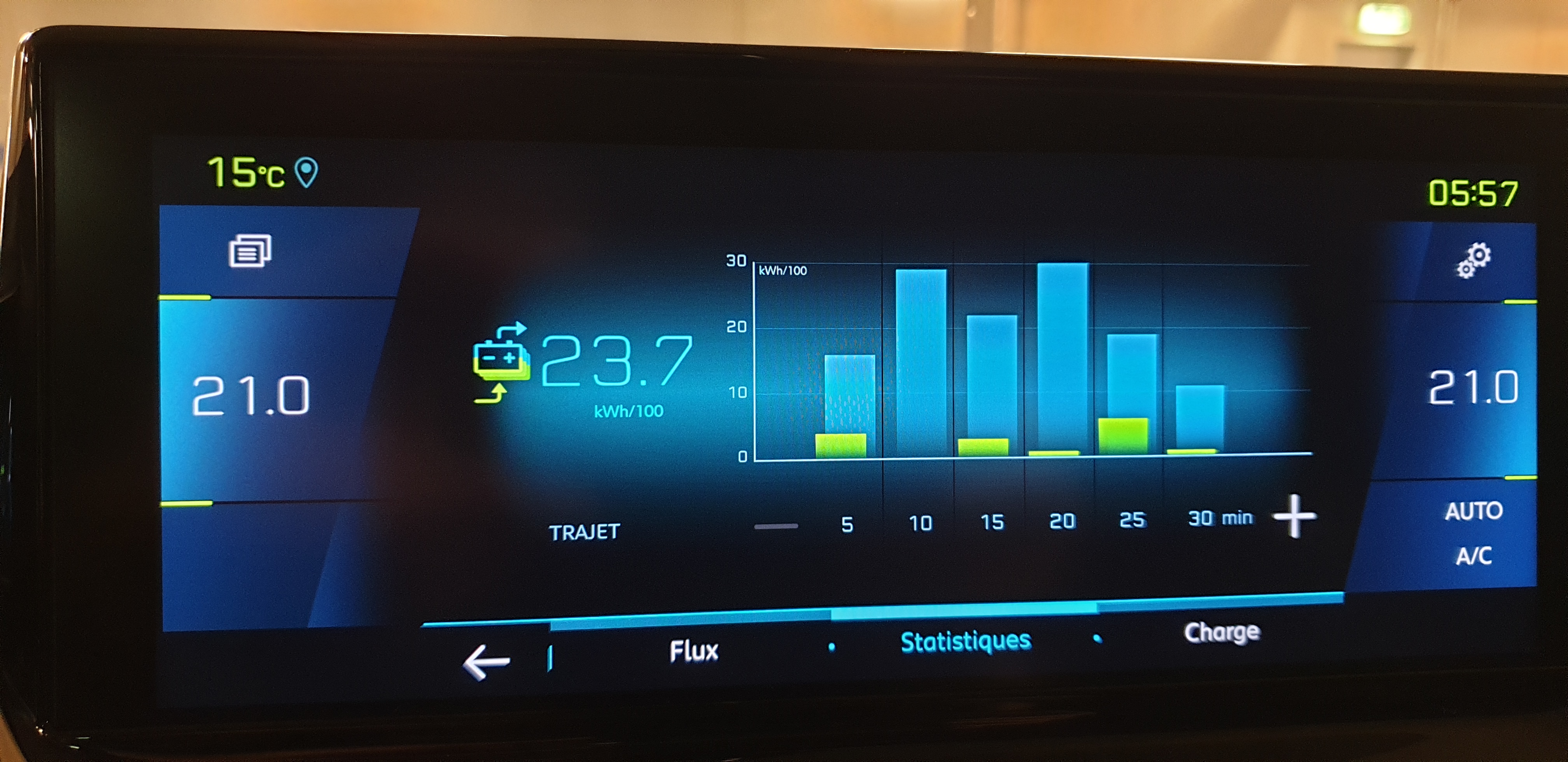 Automag um Radio: Peugeot 208-e (9. November 2020) - RTL Lëtzebuerg